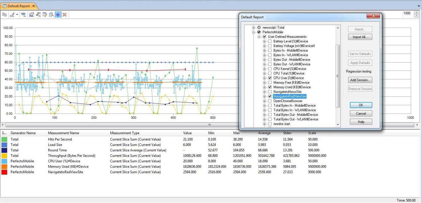 Performance testing with Real Mobile Devices - Radview