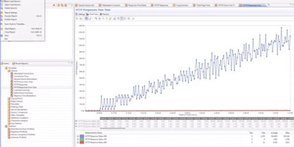 WebLOAD Load & Performance Testing Tool by Radview