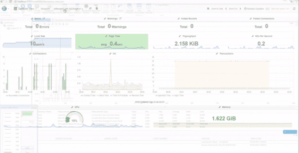 WebLOAD Load & Performance Testing Tool by Radview WebLOAD Load & Performance Testing Tool by Radview