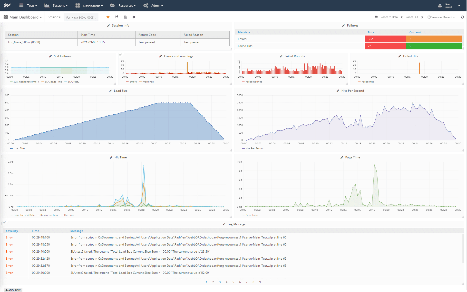 WebLOAD Load Testing Tool | RadView